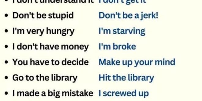The most Common sentences in English language